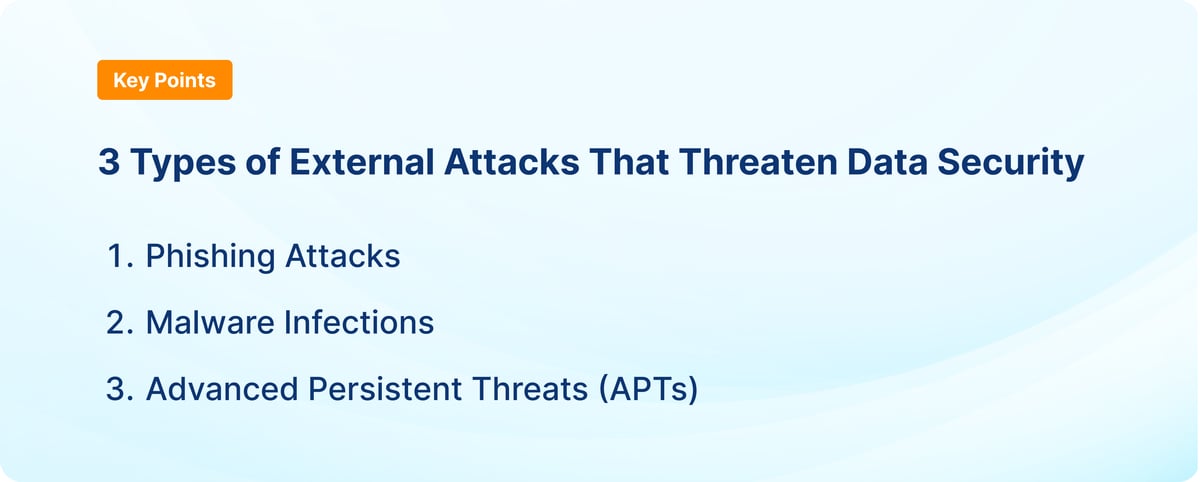 How Financial Data Security Mitigates Cyber Threats