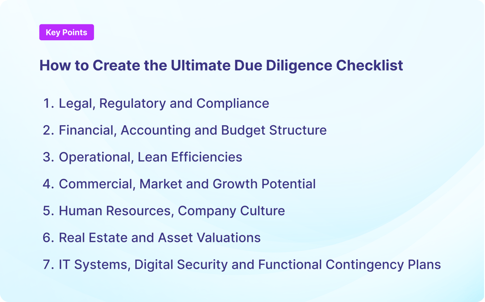 Ultimate Due Diligence Checklist: Essential Steps for Success