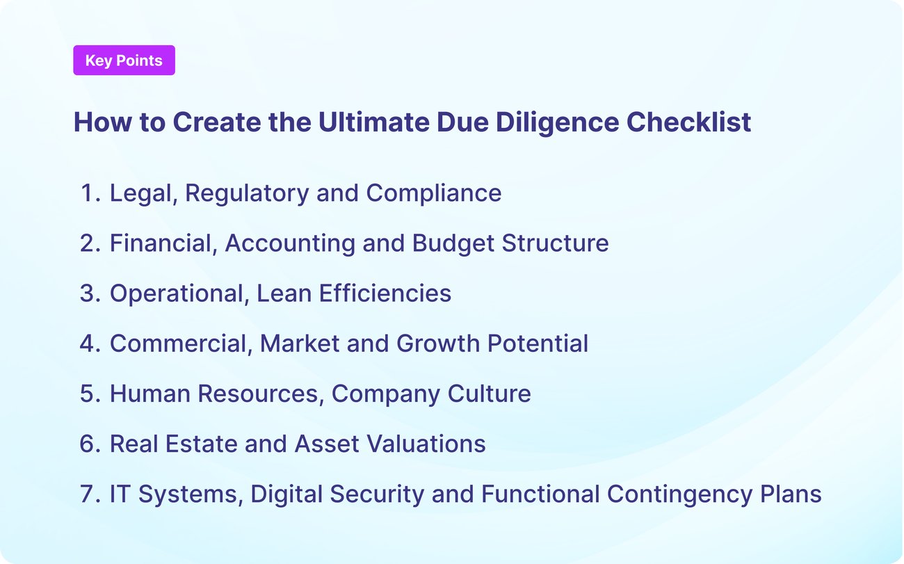 Ultimate Due Diligence Checklist: Essential Steps for Success