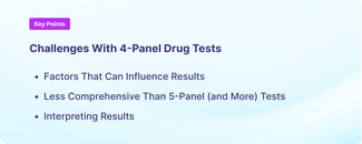 4-Panel Drug Test: Which Drugs, Timeframes, & Results