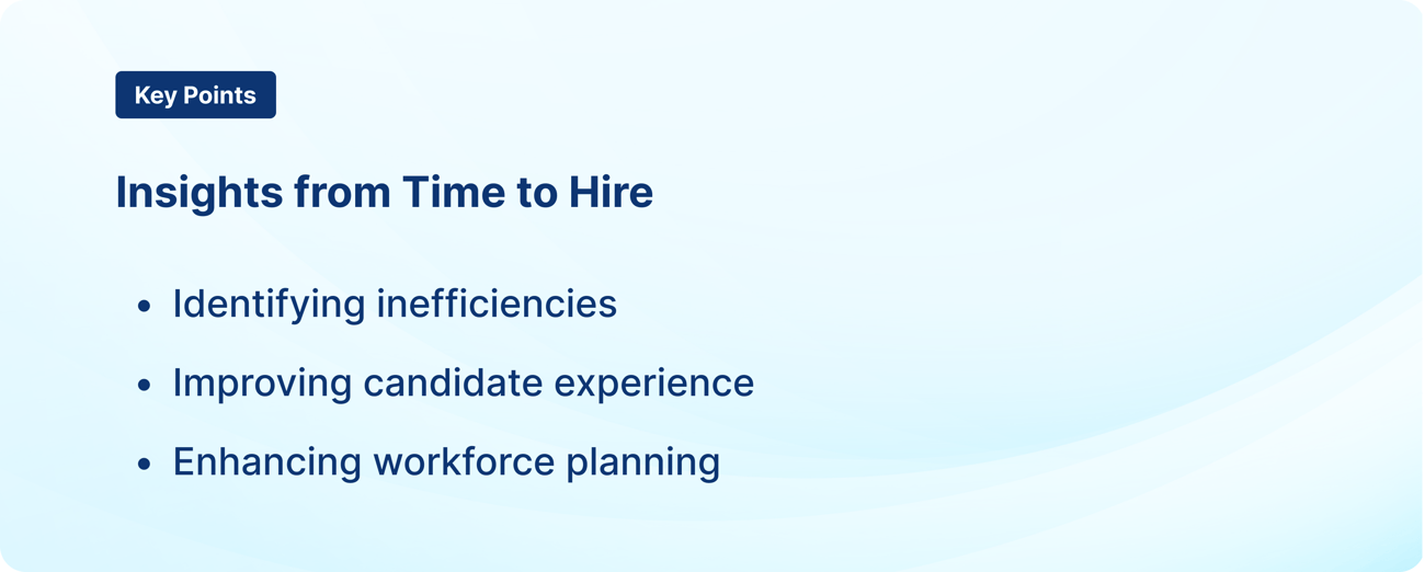 Time to Hire: Definition, Examples & More