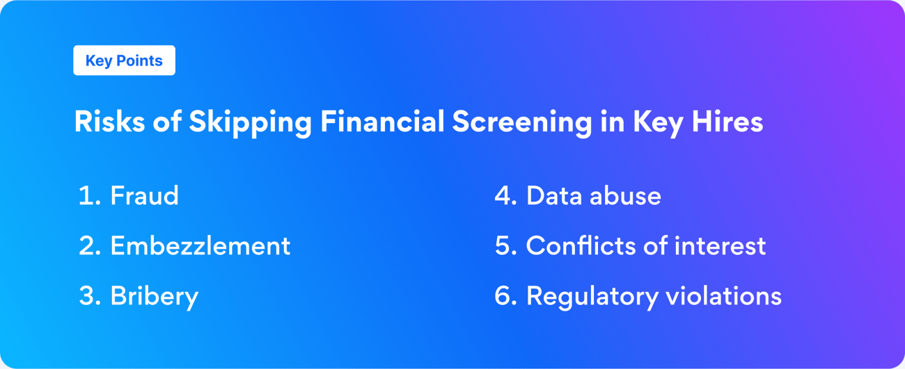 Financial Compliance Checks for High-Stakes Employee Roles