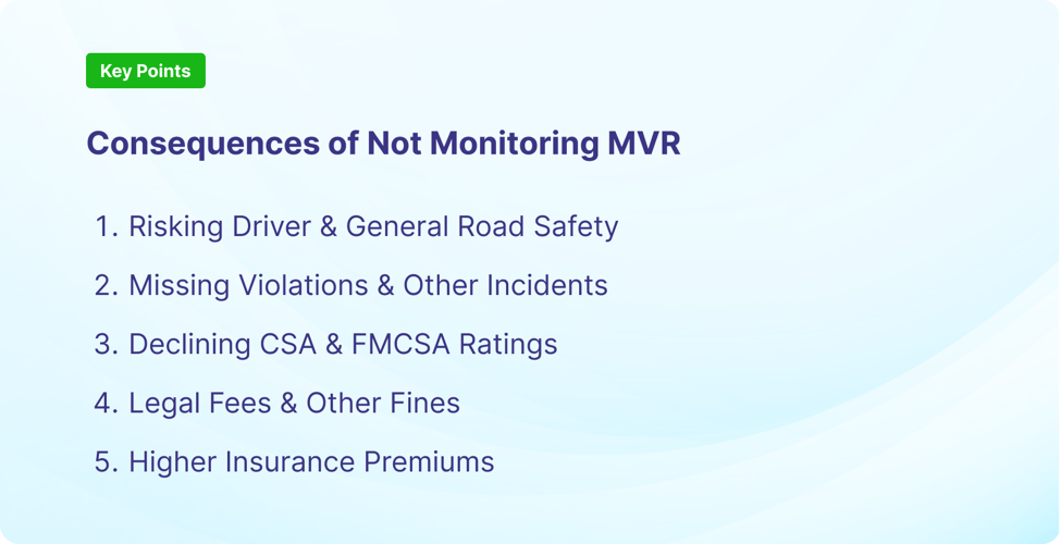 What Is MVR Monitoring? Examples, Importance + More